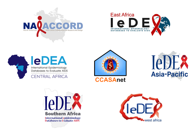 IeDEA International epidemiology Databases to Evaluate AIDS